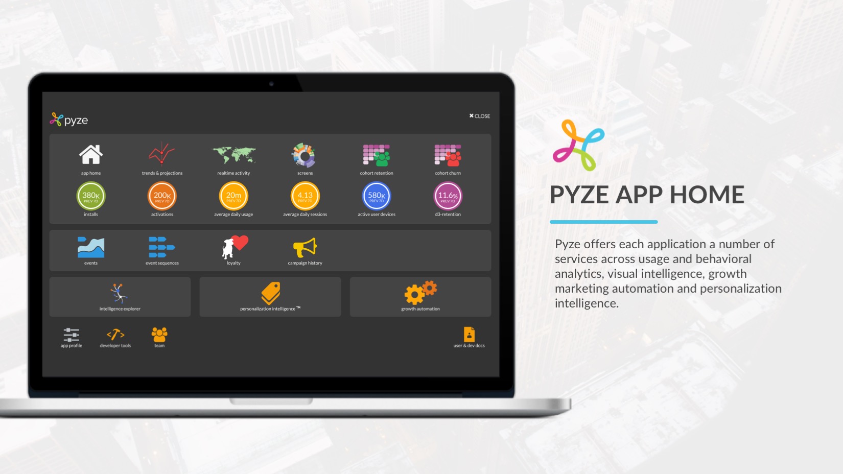 Virtual Tour - Pyze - Growth Marketing for Apps & Websites